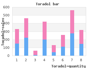 Discount Toradol 10 mg amex