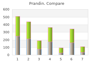 Effective Prandin 0.5mg